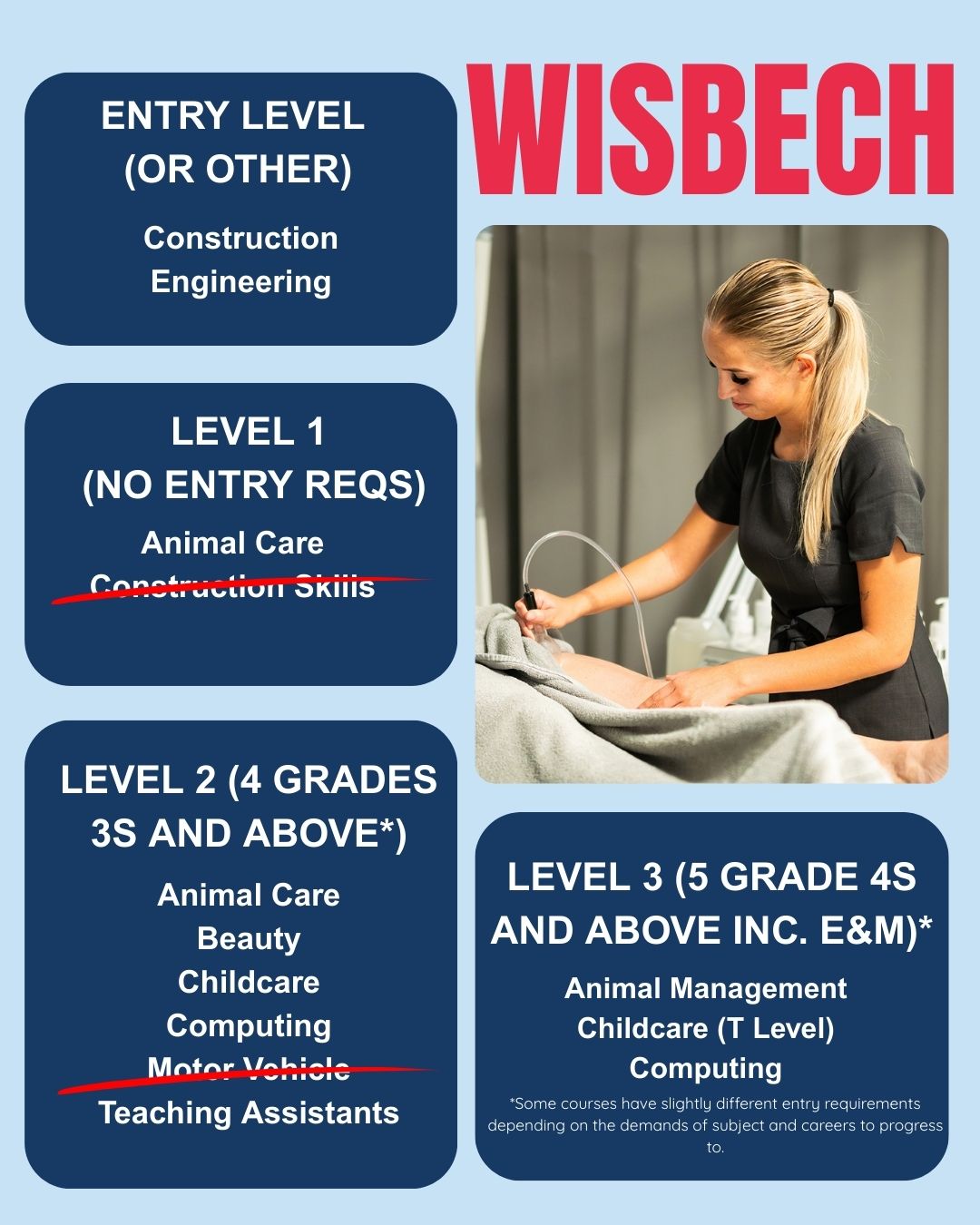 Information for applicants